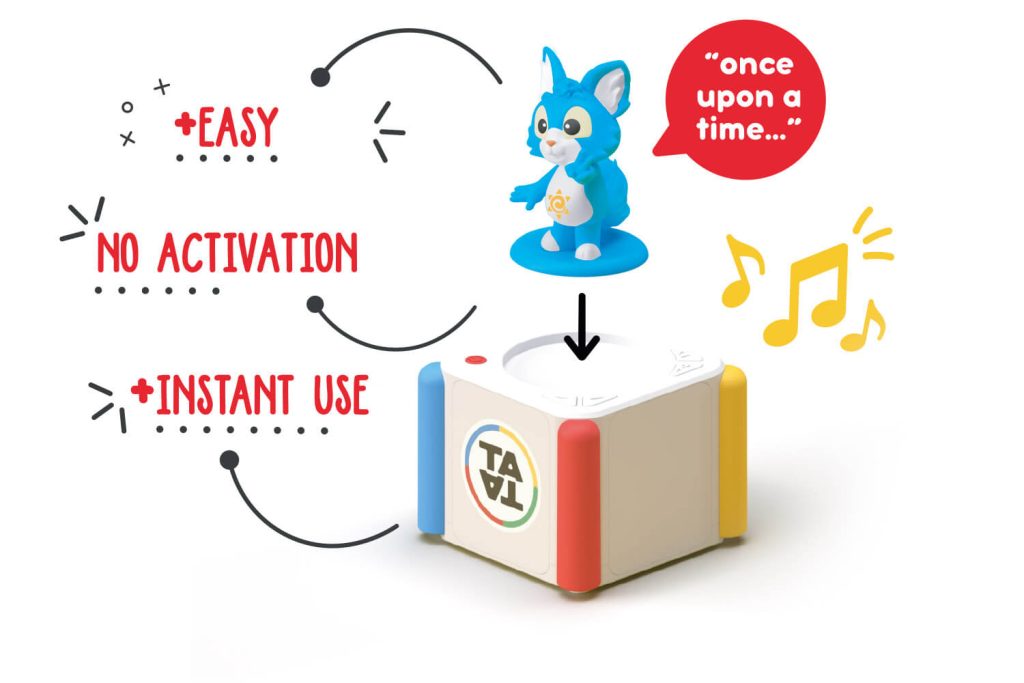 Tata Box - Play Around